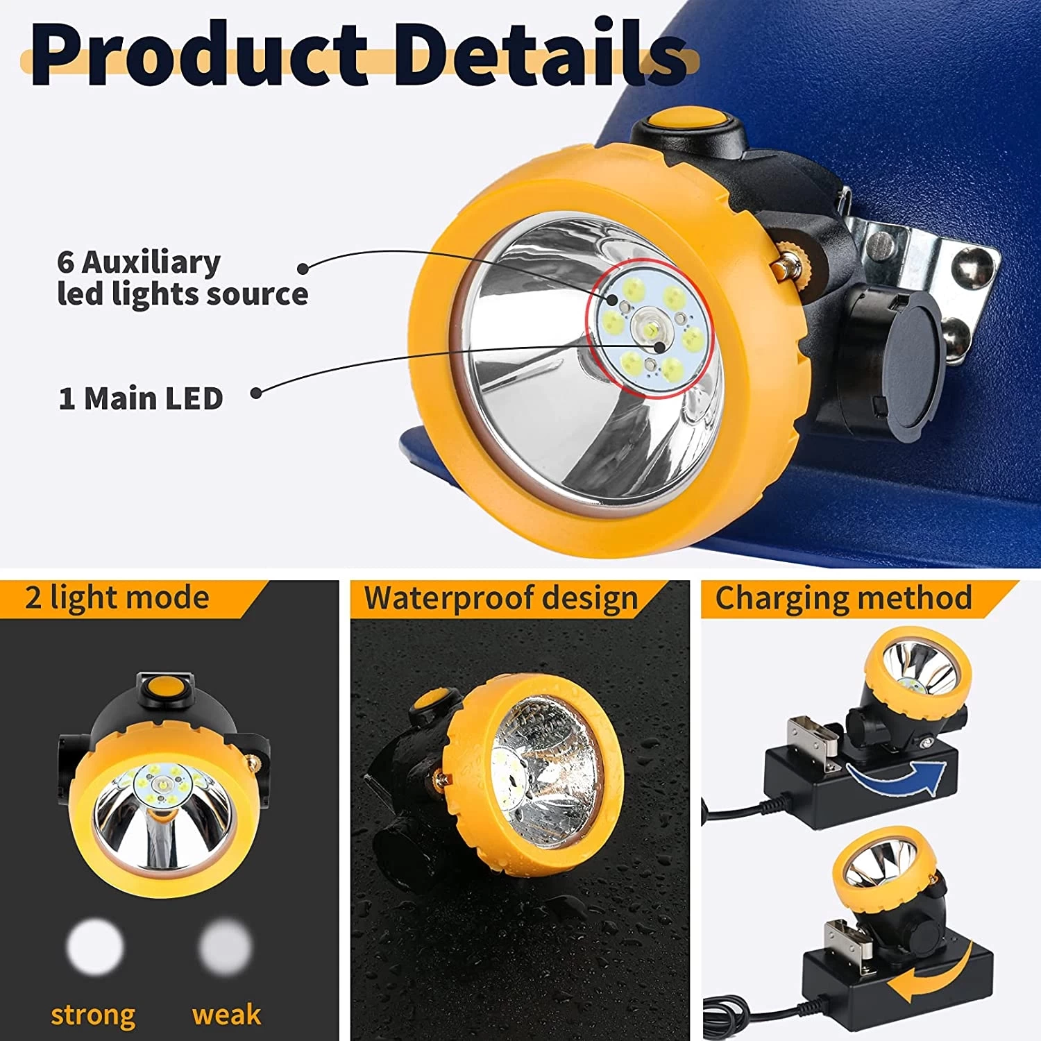 LED Mining Headlamp: Bright Underground Light